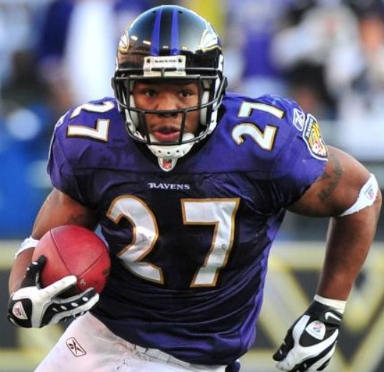 How the Baltimore Ravens (and the NFL) Failed HR 101 | ERE