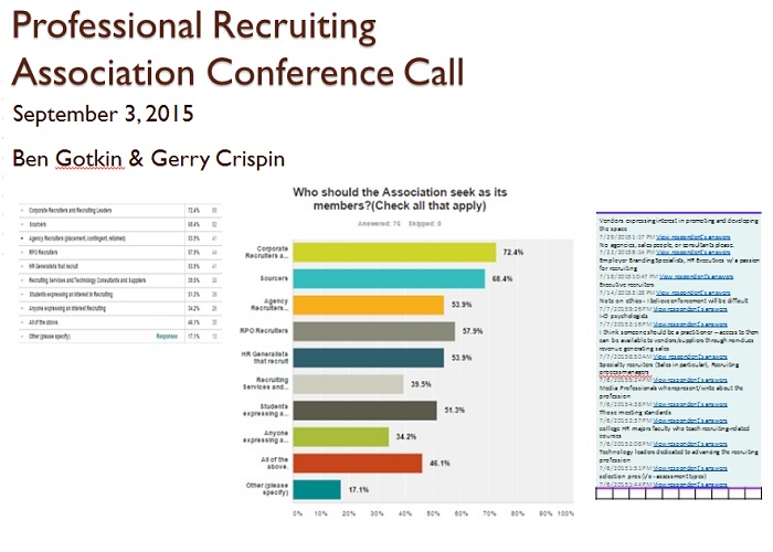 National Recruiter Organization Being Formed | ERE