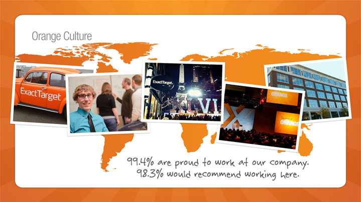 Our Orange Culture And Values Drove How We Treated Candidates | ERE