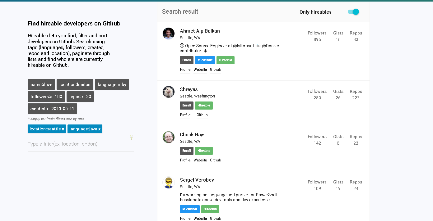 The Github “Invite Pitch” Sourcing Tool Hireables | ERE