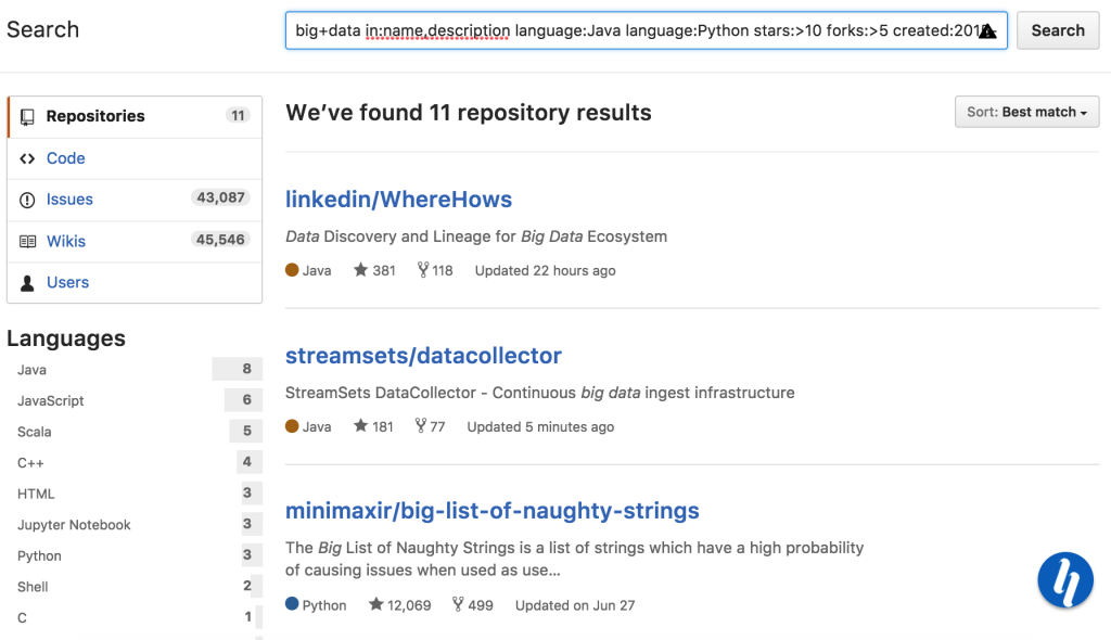 Secrets You May Not Know About GitHub Sourcing | ERE