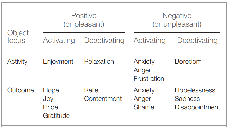 The Power of Emotions in Recruitment and Social Media Marketing – Part ...