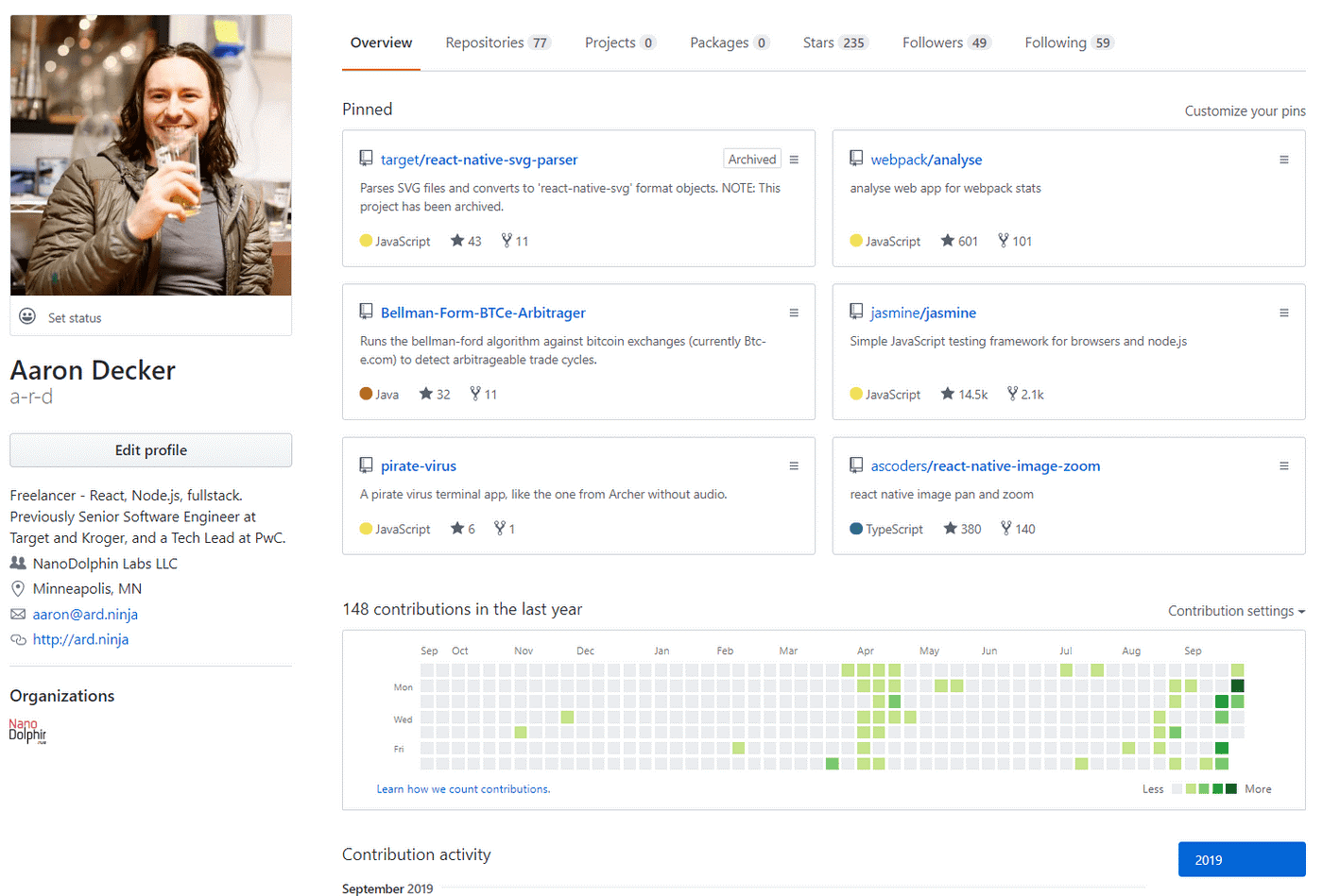 Reading Github Profiles When You’re Not An Engineer | ERE