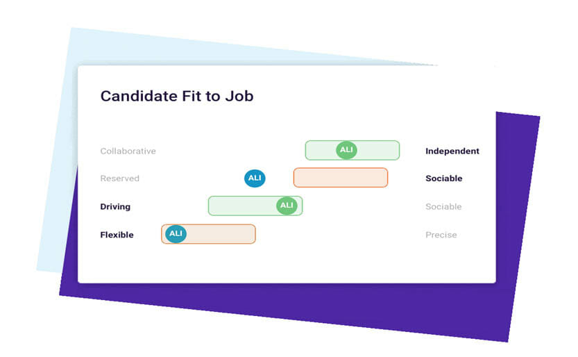 Implementing the Talent Mapping: 3 Tools to Use | ERE