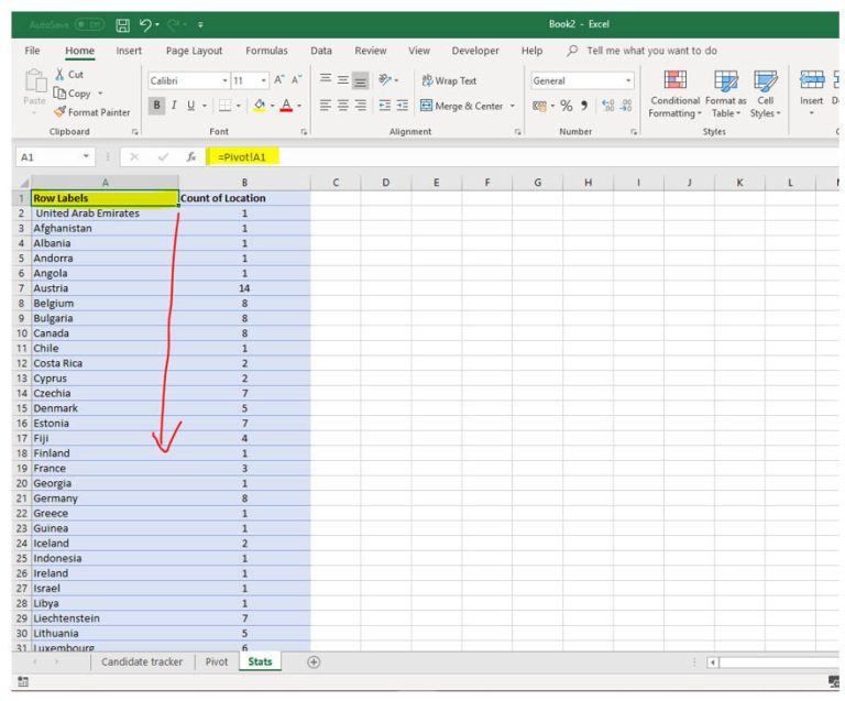Talent Mapping: Create A Location Heat Map For Candidates | ERE