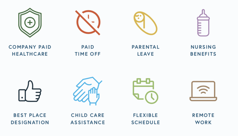 Family friendly benefits: What’s offered and where there’s still room ...