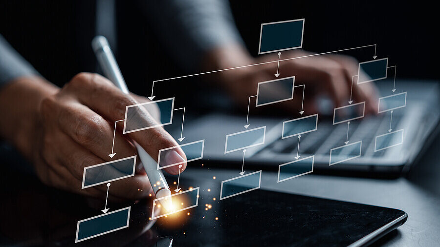 Meta’s Layoffs Raise Key Question: What Is the Optimal Number of Direct ...