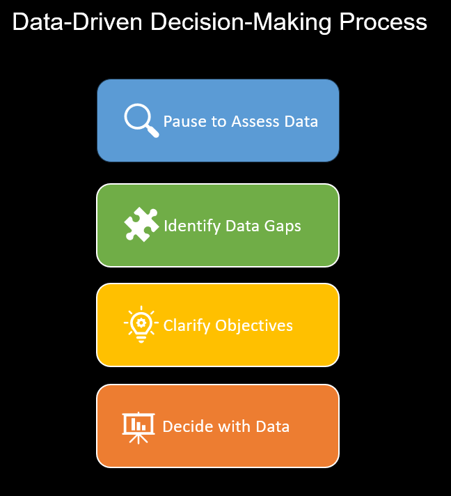 Demystifying Data for Talent Sourcers Part Two | ERE
